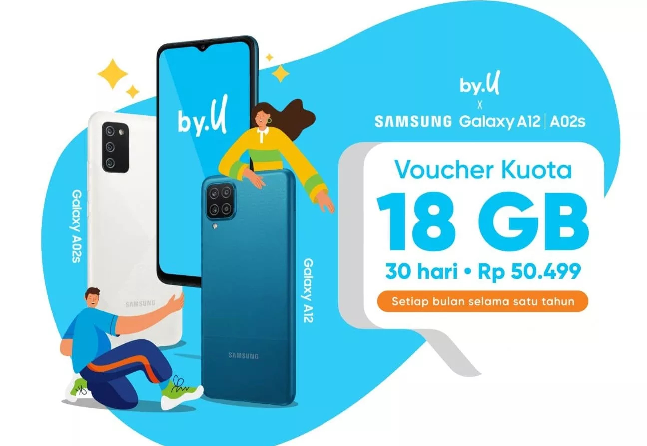 Kupas Tuntas Paket Bundling dari by.U dan Samsung - Hallo GSM